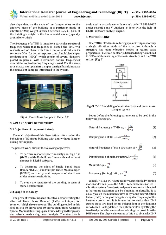 IRJET-Influence of Tuned Mass Dampers on Vibration Control of Tall Buildings | PDF