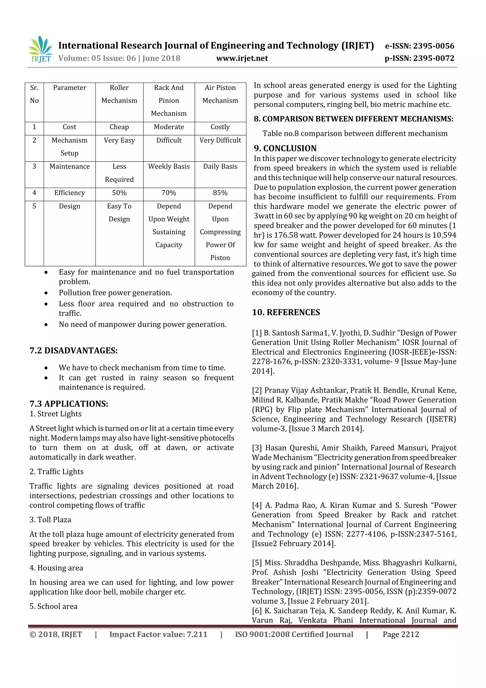 IRJET- Design of Hardware Model for Electricity Generation by Speed Breaker through Rack and ...