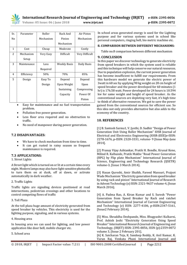 IRJET- Design of Hardware Model for Electricity Generation by Speed Breaker through Rack and ...
