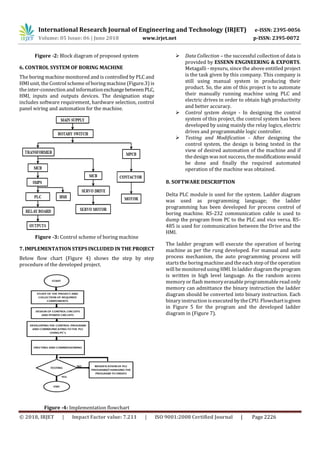 IRJET-Automation of Boring Machine using PLC and HMI | PDF