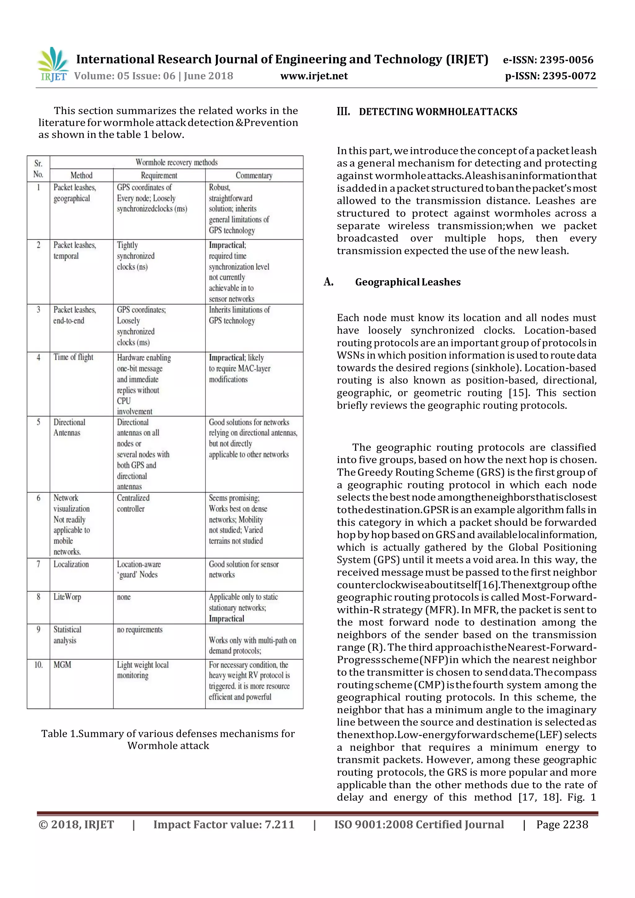 IRJET-Impact of Worm hole Attack in Wireless Sensor Network | PDF ...