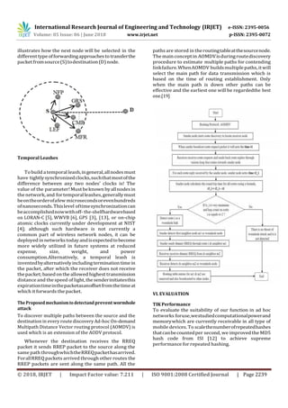 IRJET-Impact of Worm hole Attack in Wireless Sensor Network | PDF | Information and Network ...