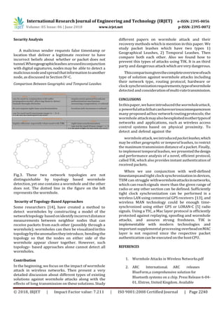 IRJET-Impact of Worm hole Attack in Wireless Sensor Network | PDF | Information and Network ...
