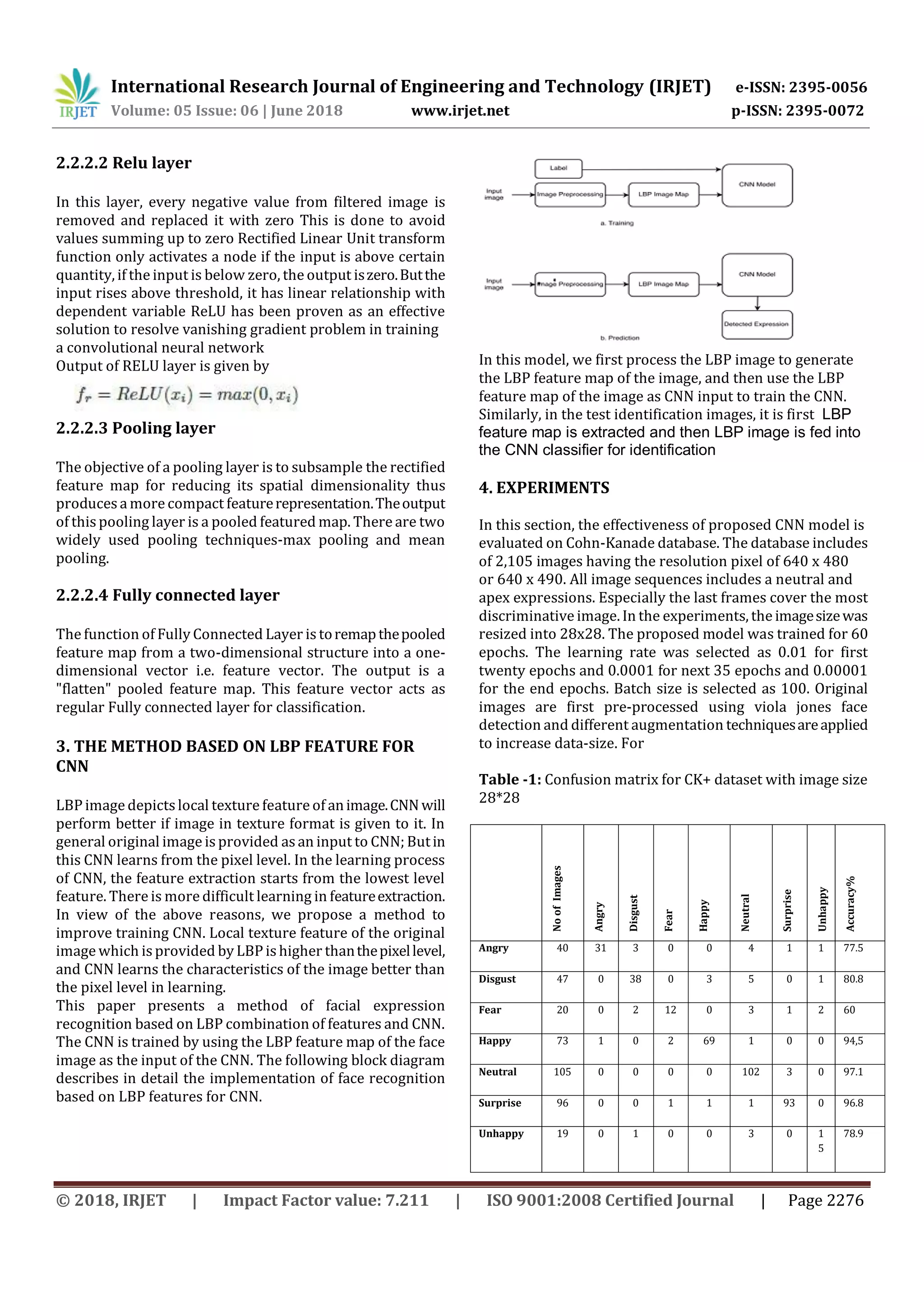 IRJET-Facial Expression Recognition using Efficient LBP and CNN | PDF