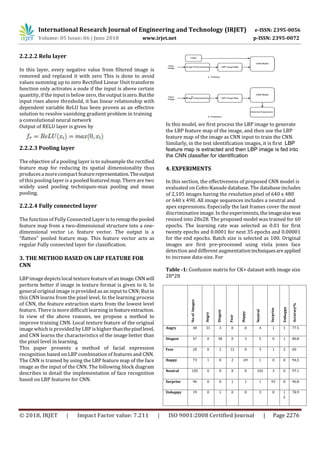 IRJET-Facial Expression Recognition using Efficient LBP and CNN | PDF