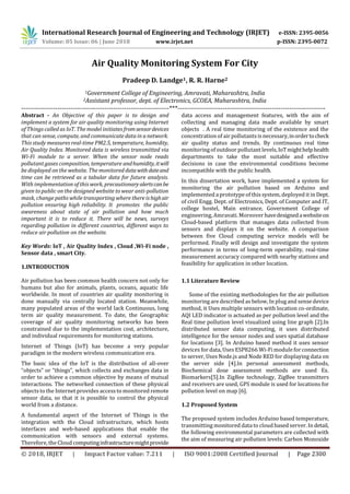 IRJET- Air Quality Monitoring System for City | PDF