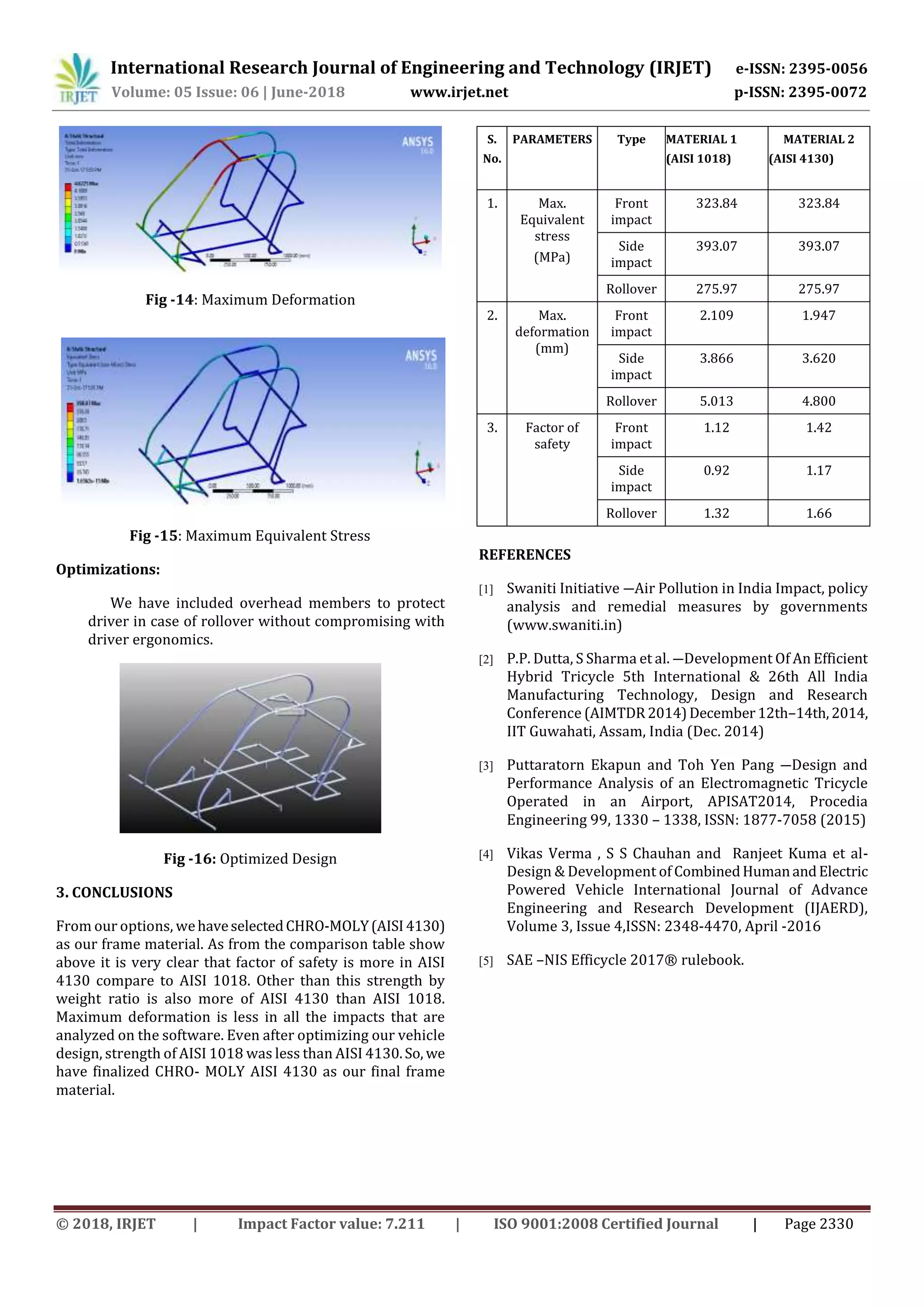 IRJET- Design, Analysis and Mathematical Modelling of Efficycle | PDF