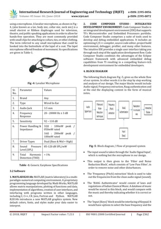 IRJET-Virtual Music Guide for Beginners using MATLAB and DSP Kit | PDF