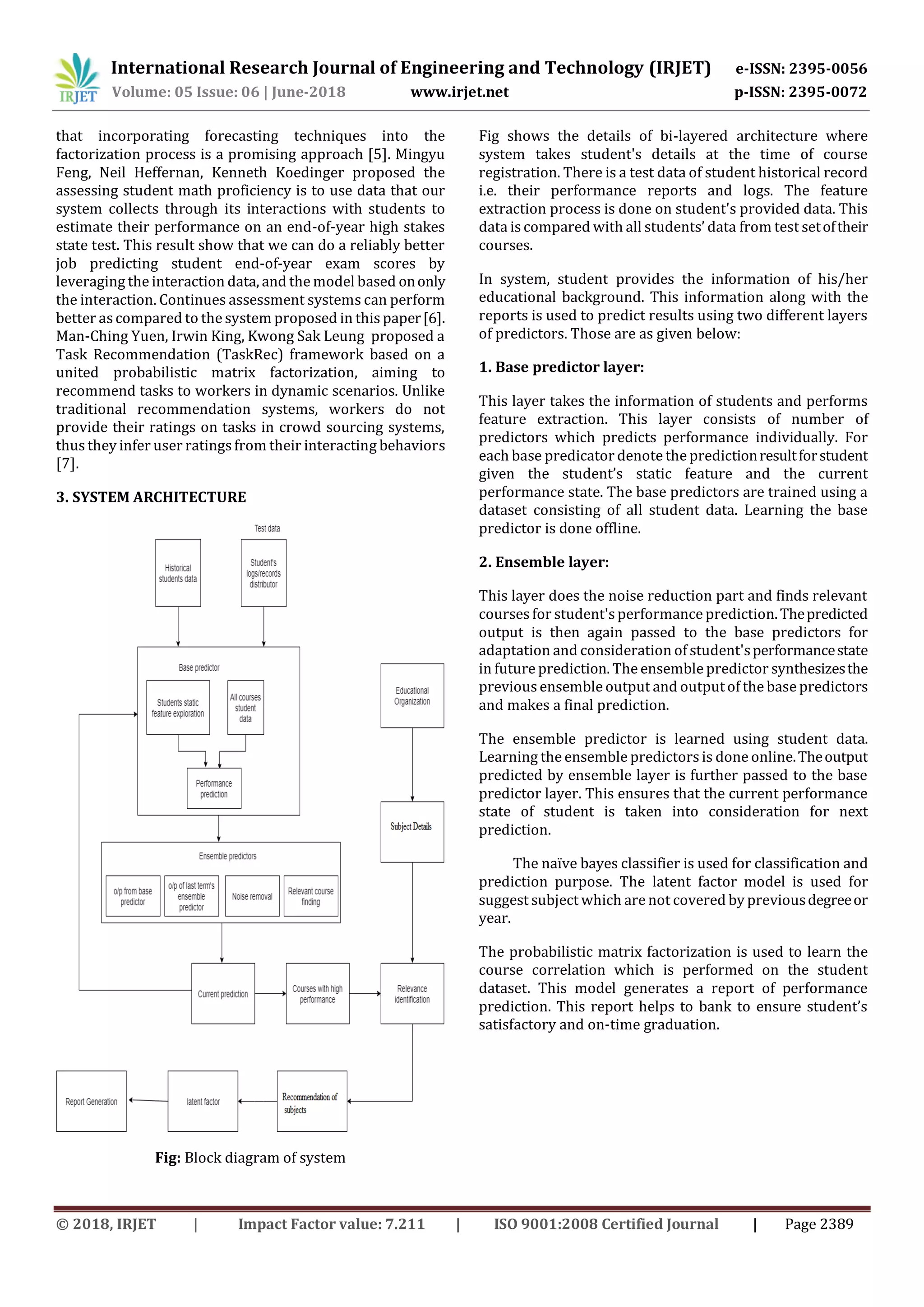 IRJET-Student Performance Prediction for Education Loan System | PDF