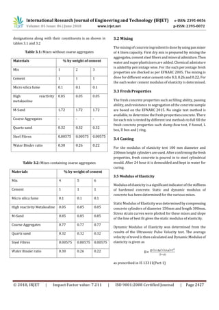 IRJET-Study of Static and Dynamic Modulus of Elasticity of UHPC with and without Coarse ...