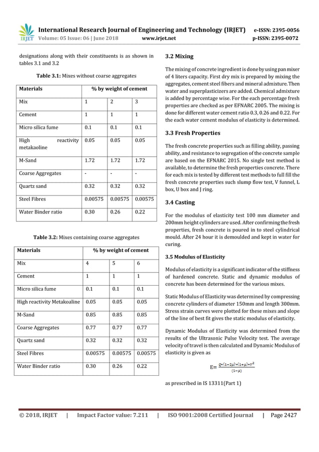 IRJET-Study of Static and Dynamic Modulus of Elasticity of UHPC with and without Coarse ...