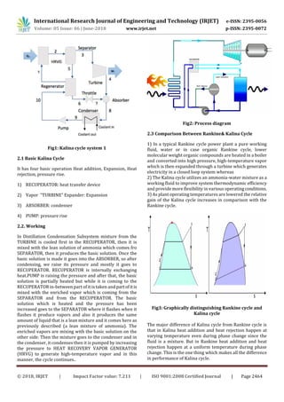 IRJET-Design and Analysis of Kalina Cycle for Waste Heat Recovery from ...