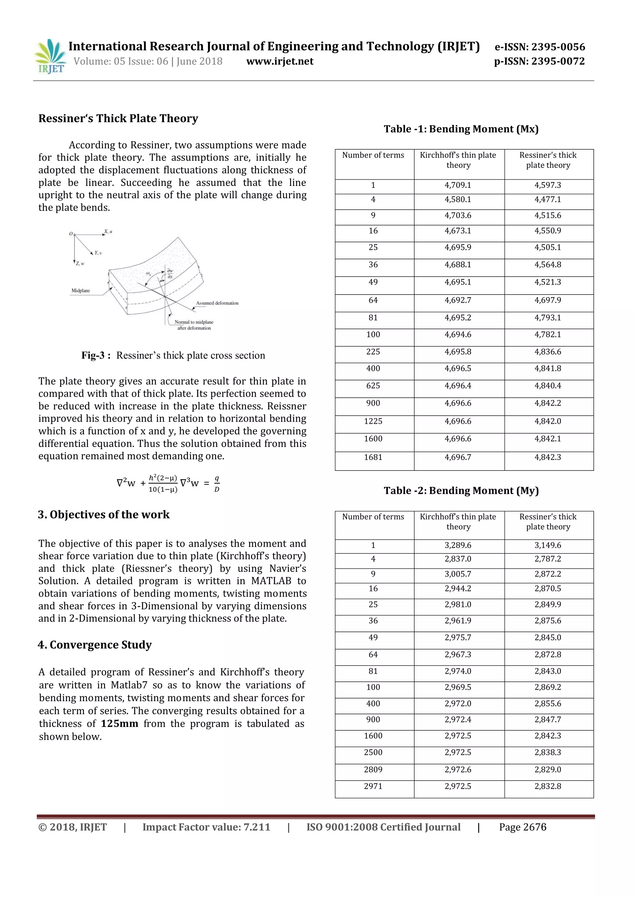 IRJET- Comparison Between Thin Plate and Thick Plate from Navier ...