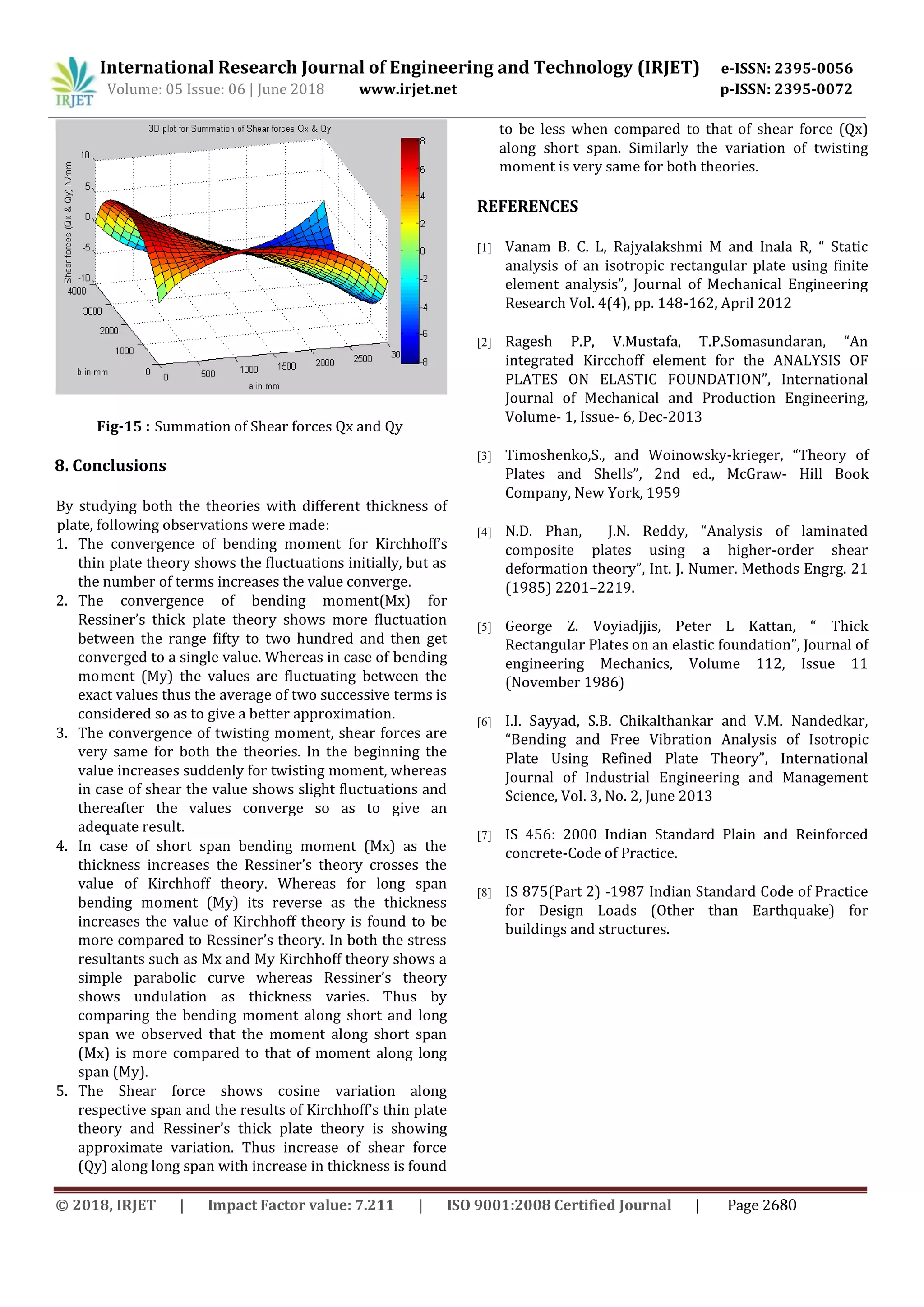 IRJET- Comparison Between Thin Plate and Thick Plate from Navier ...
