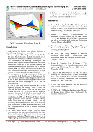 IRJET- Comparison Between Thin Plate and Thick Plate from Navier Solution using Matlab Software ...