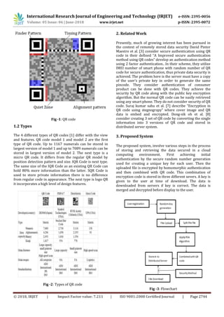 IRJET-Implementation of QR Code on Data Protection of Cloud Computing | PDF