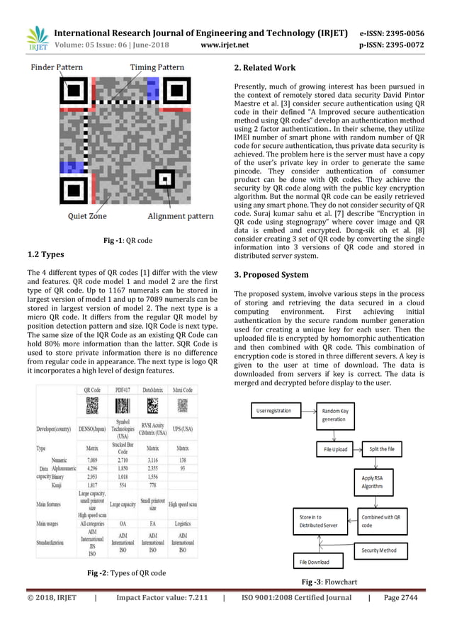 IRJET-Implementation of QR Code on Data Protection of Cloud Computing | PDF