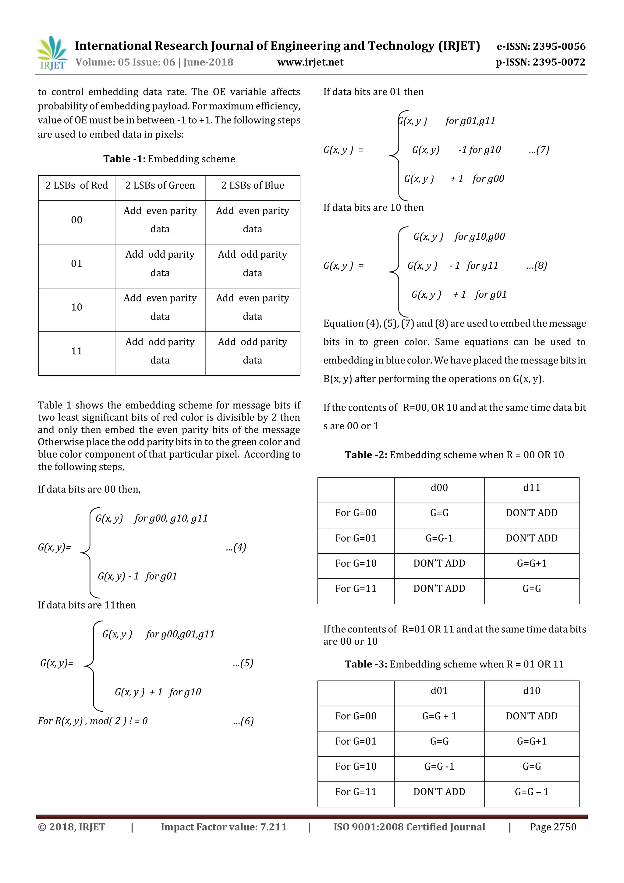 IRJET- An Improved 2LSB Steganography Technique for Data Transmission | PDF | Programming ...