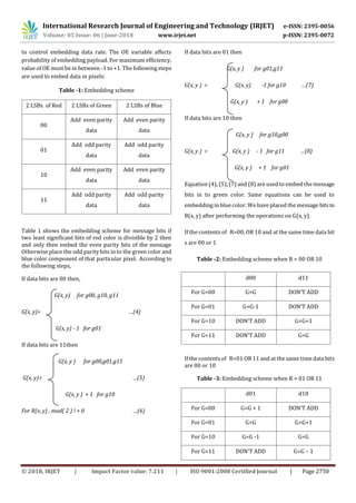 IRJET- An Improved 2LSB Steganography Technique for Data Transmission | PDF | Programming ...