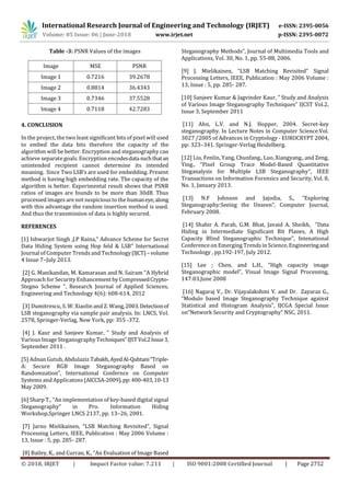 IRJET- An Improved 2LSB Steganography Technique for Data Transmission | PDF | Programming ...