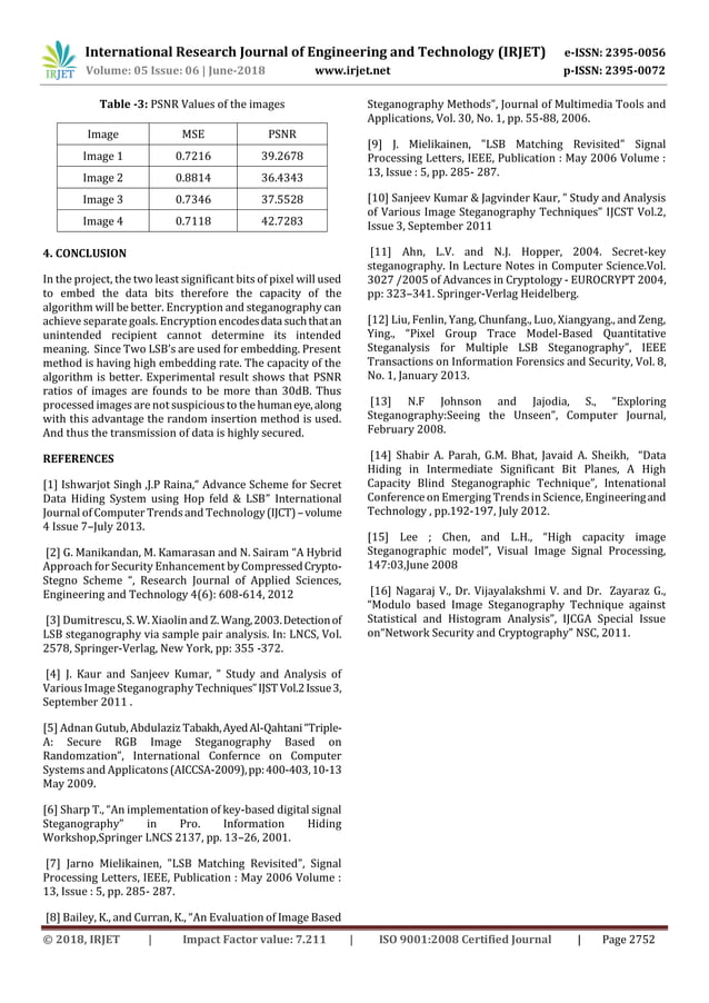 IRJET- An Improved 2LSB Steganography Technique for Data Transmission | PDF | Programming ...