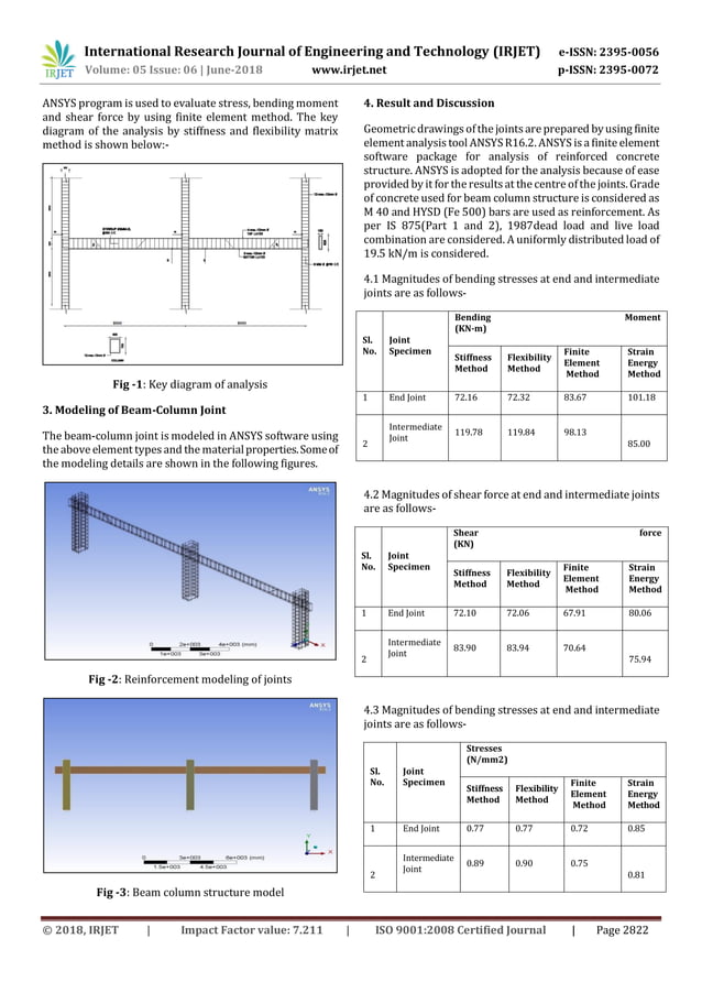 IRJET-Analysis of Beam Column Joint using Finite Element Method – Comparative Study | PDF