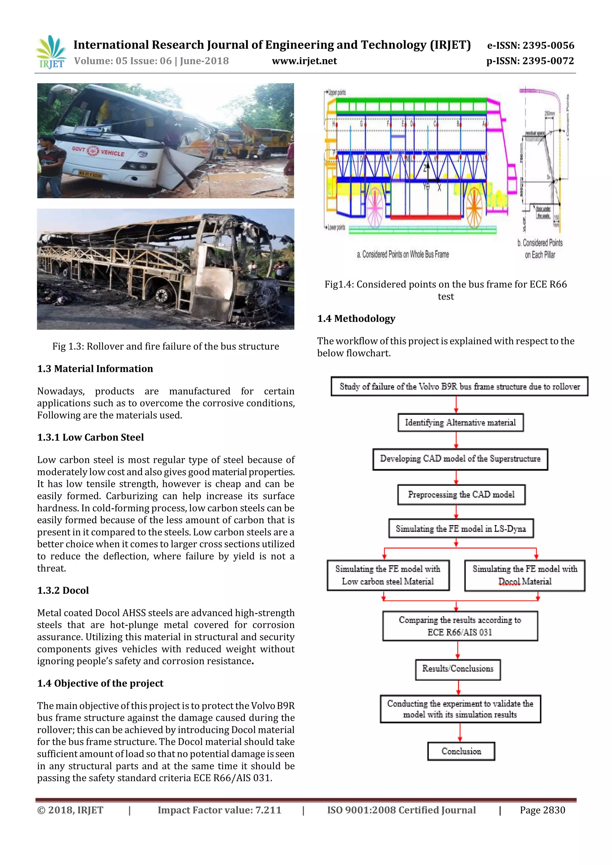 IRJET-Multi-Material & Lightweight Design Optimization of a Volvo B9r Bus Frame Structure ...