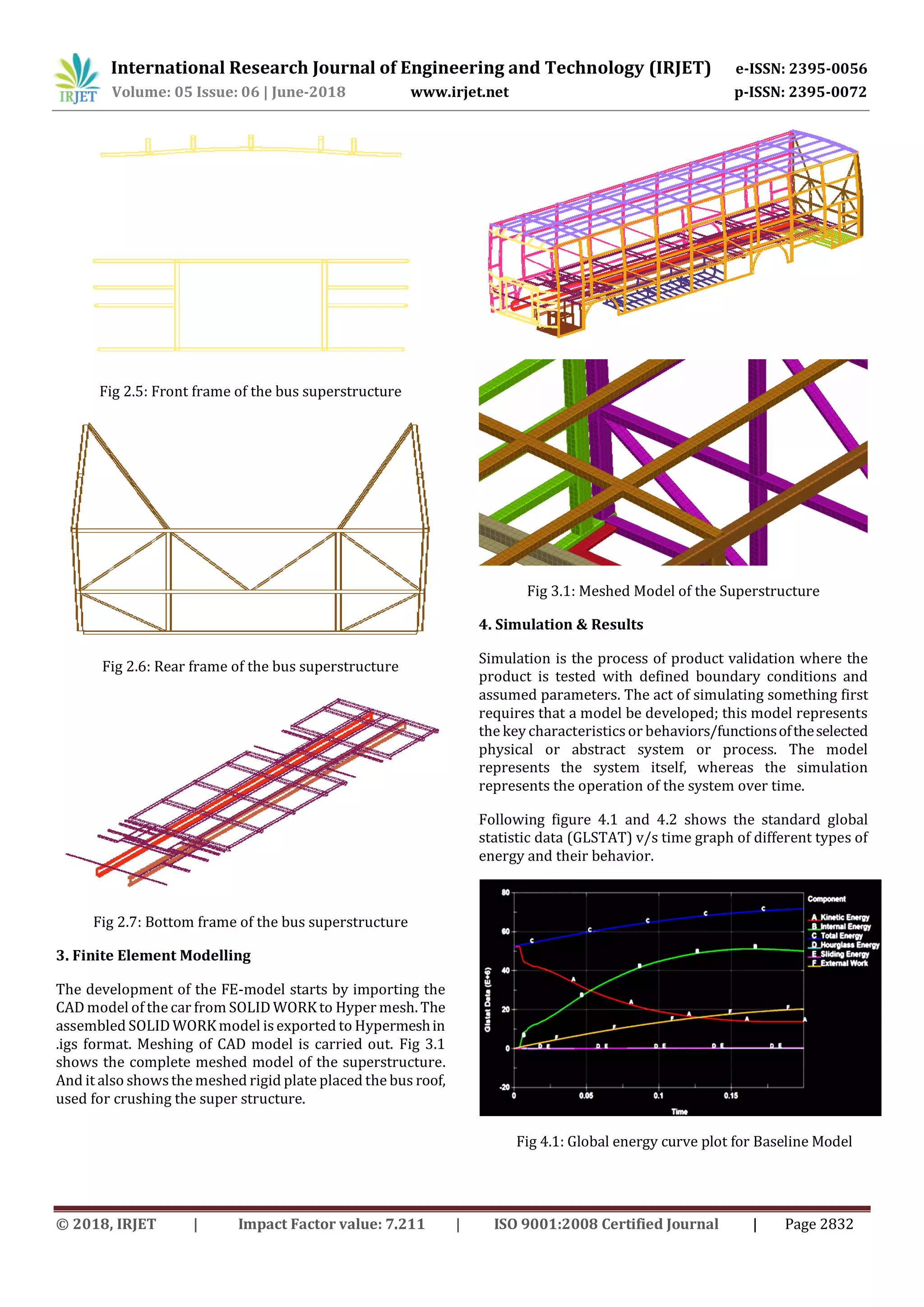 IRJET-Multi-Material & Lightweight Design Optimization of a Volvo B9r Bus Frame Structure ...
