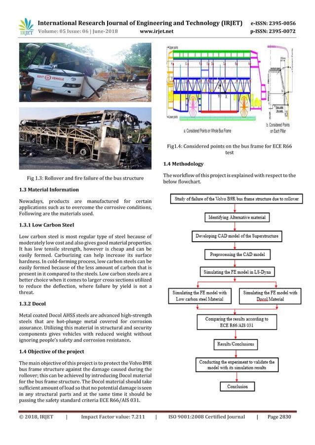 IRJET-Multi-Material & Lightweight Design Optimization of a Volvo B9r Bus Frame Structure ...