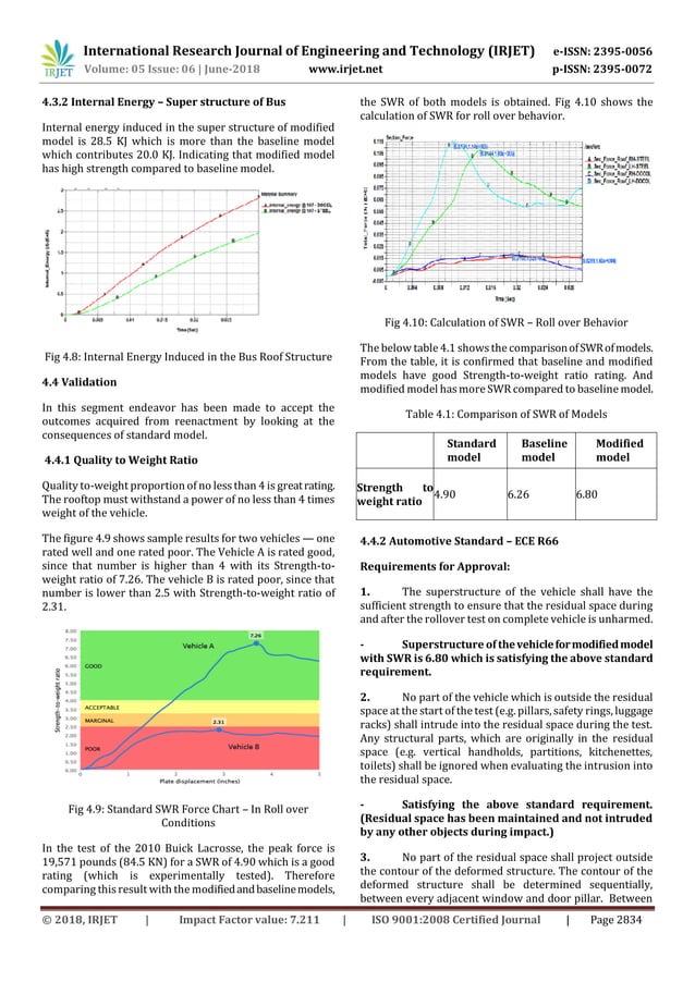 IRJET-Multi-Material & Lightweight Design Optimization of a Volvo B9r Bus Frame Structure ...