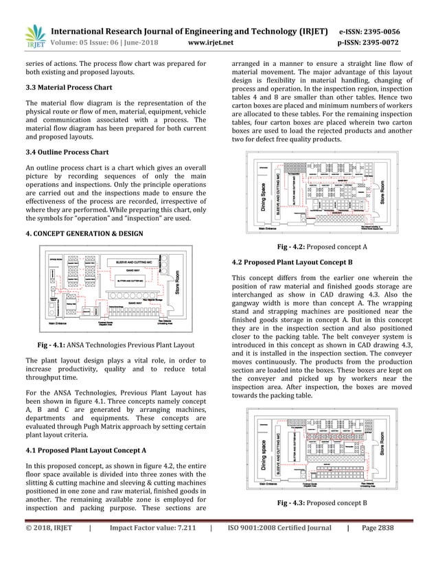 IRJET-Effective Improvement of a Plant Layout using Pugh Matrix Approach | PDF