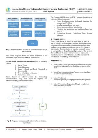 IRJET- Automated Problem Resolution using KEDB | PDF