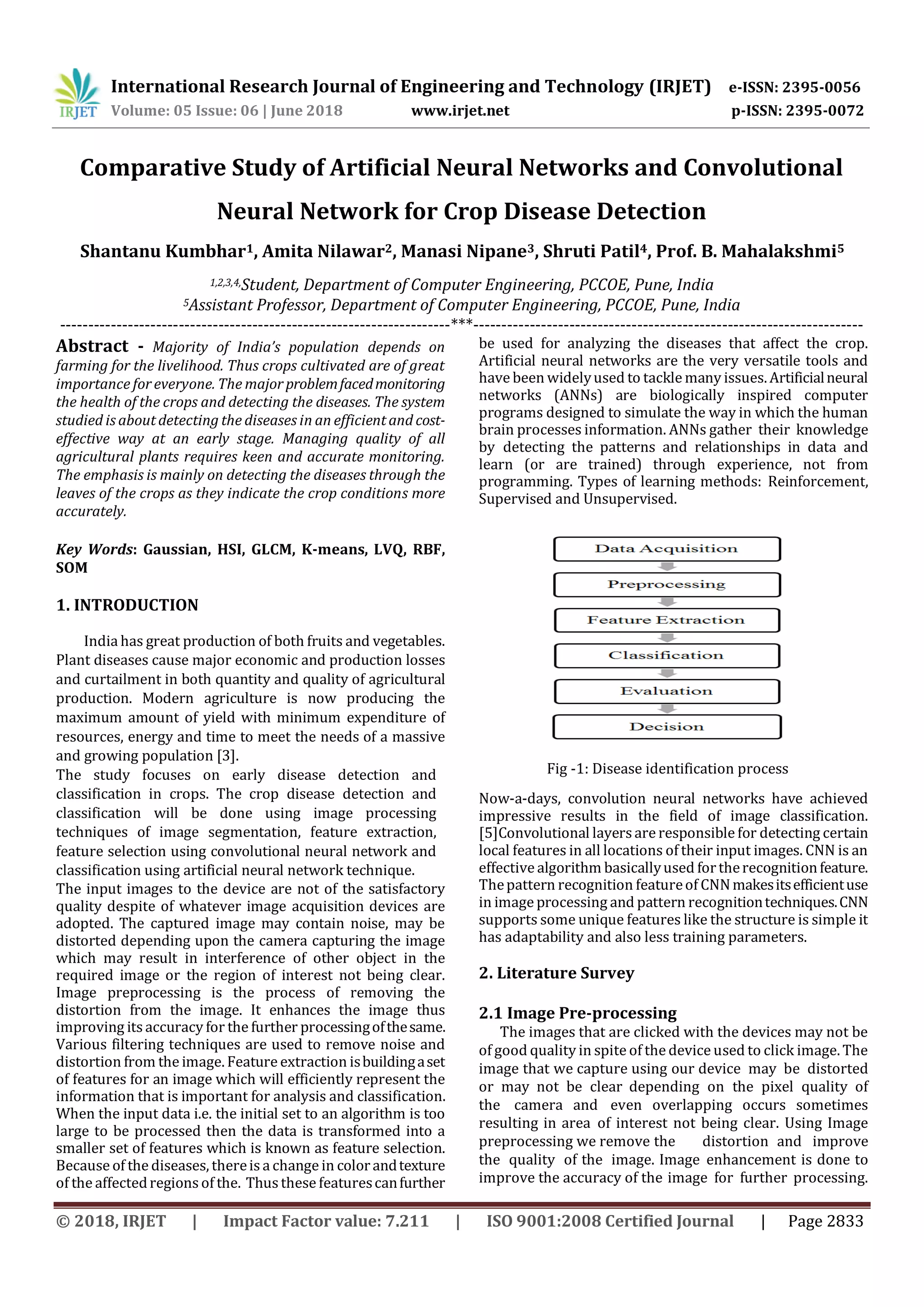 IRJET- Comparative Study of Artificial Neural Networks and Convolutional Neural Network for Crop ...