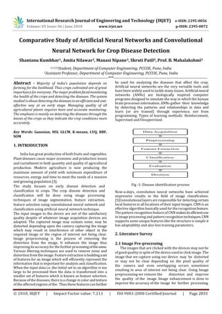 IRJET- Comparative Study of Artificial Neural Networks and Convolutional Neural Network for Crop ...
