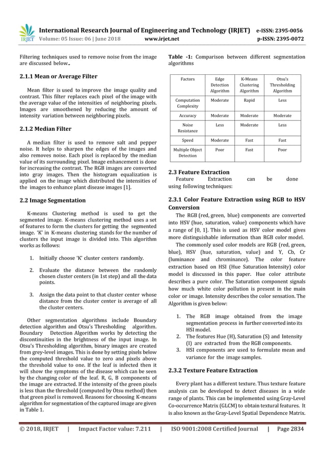 IRJET- Comparative Study of Artificial Neural Networks and Convolutional Neural Network for Crop ...
