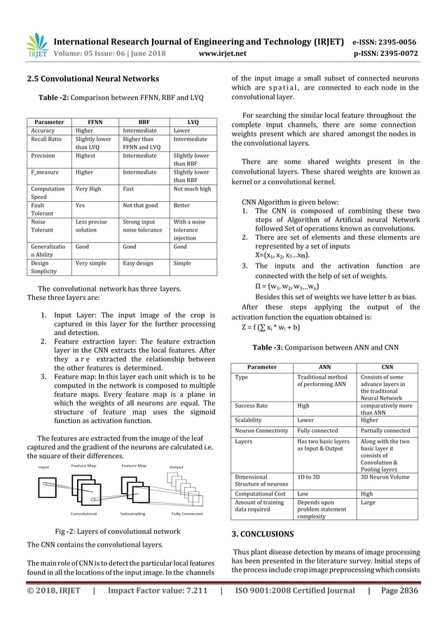 IRJET- Comparative Study of Artificial Neural Networks and Convolutional Neural Network for Crop ...