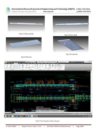 IRJET- Design and Modeling of Slat Conveyor for Two Wheeler Assembly ...