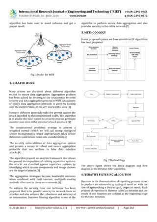 IRJET- A Secured Method of Data Aggregation for Wireless Sensor Networks in the Presence of ...