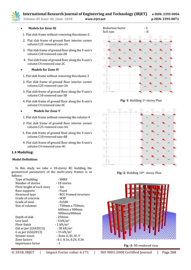 IRJET- Collapse Analysis of Irregular Flat Slab Structure at different Seismic Zones | PDF ...