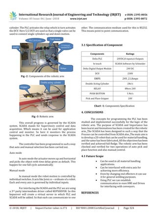 IRJET- Design and Fabrication of PLC and SCADA based Robotic Arm for Material Handling | PDF