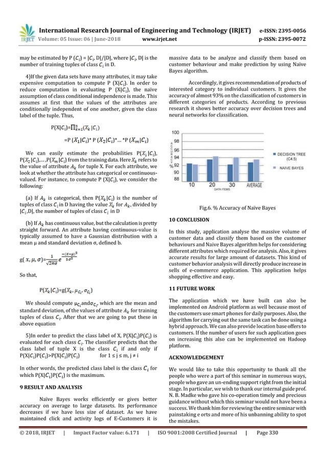 IRJET-User Profile based Behavior Identificaton using Data Mining Technique | PDF