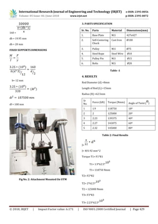 IRJET- Torsional Testing on UTM | PDF