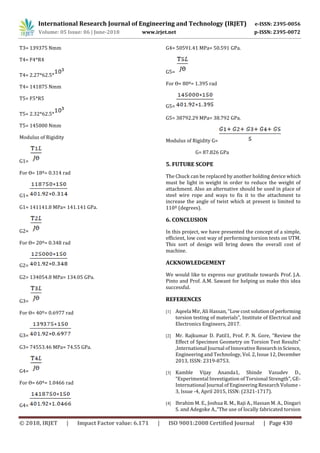 IRJET- Torsional Testing on UTM | PDF