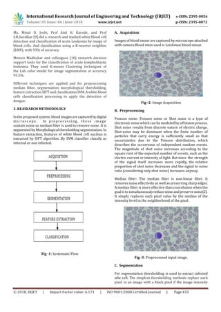 IRJET- Automated Dengue Detection | PDF
