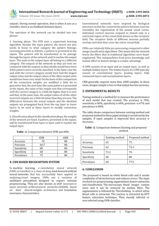 IRJET- Automated Dengue Detection | PDF