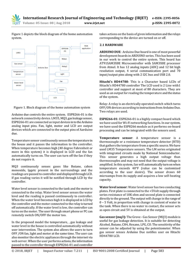 IRJET- IoT based System for Smart and Secured Home | PDF