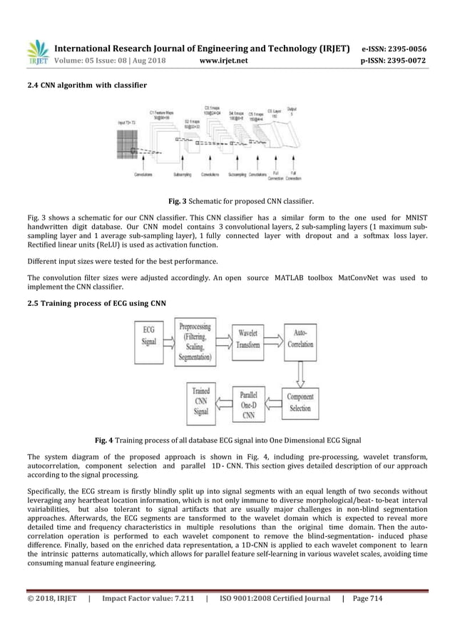 IRJET- Arrhythmia Detection using One Dimensional Convolutional Neural Network | PDF