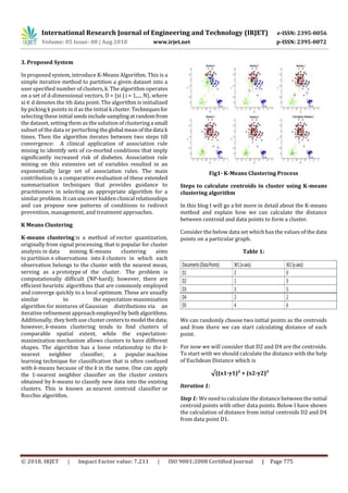 IRJET- Extending Association Rule Summarization Techniques to Assess ...