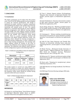 IRJET- Design, Static, and Modal Analysis of High Speed Motorized Milling Spindle | PDF
