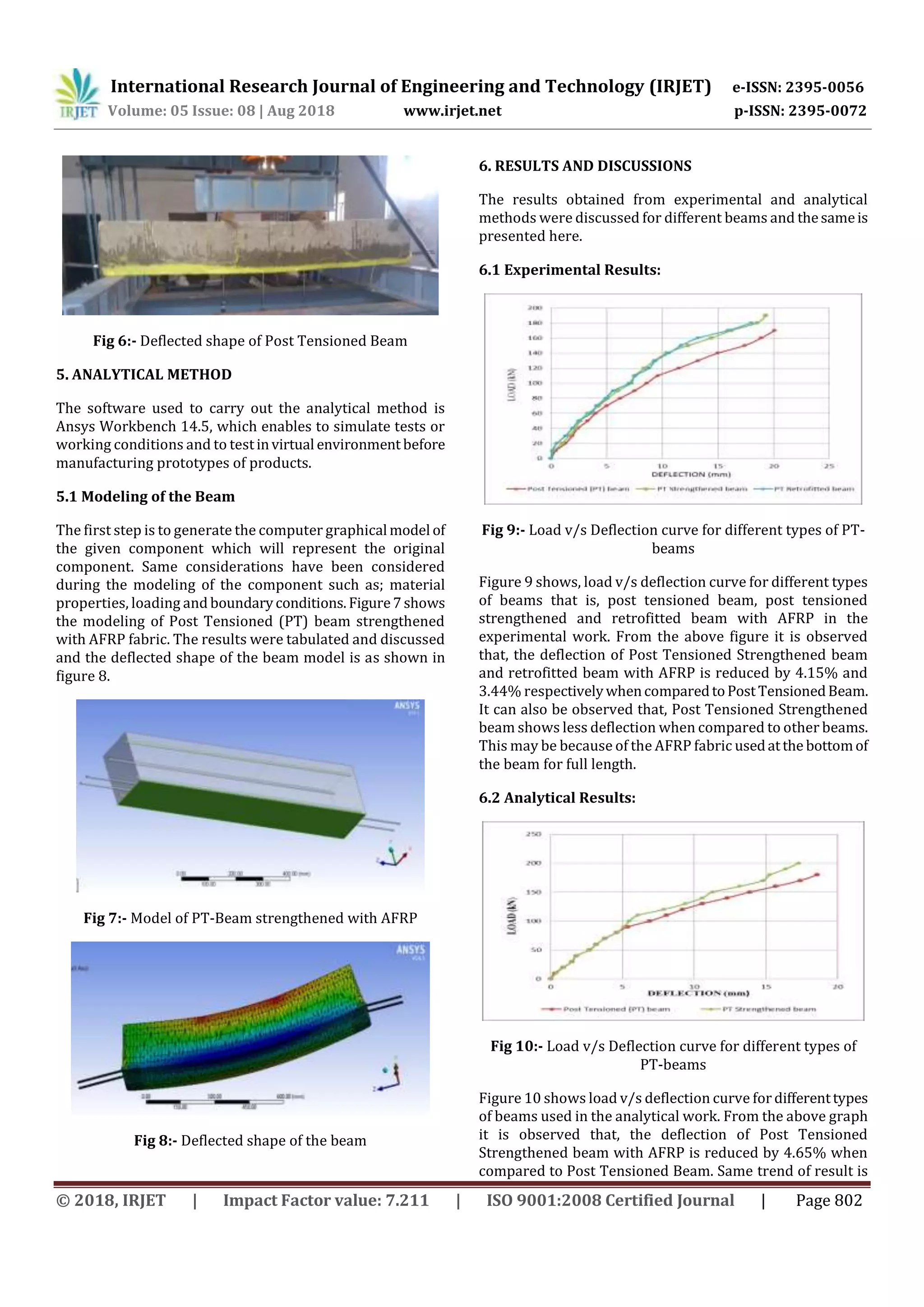 IRJET- A Study on Post Tensioned Beams Strengthened with AFRP Fabric | PDF